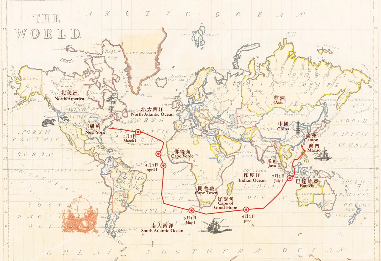 Empress of China and the Start of US-China Trade in 1784 - LUXUO