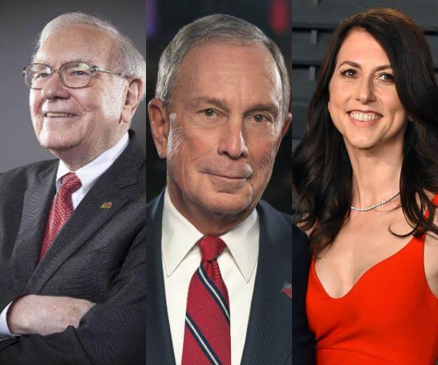 Top 10 Philanthropists in the World