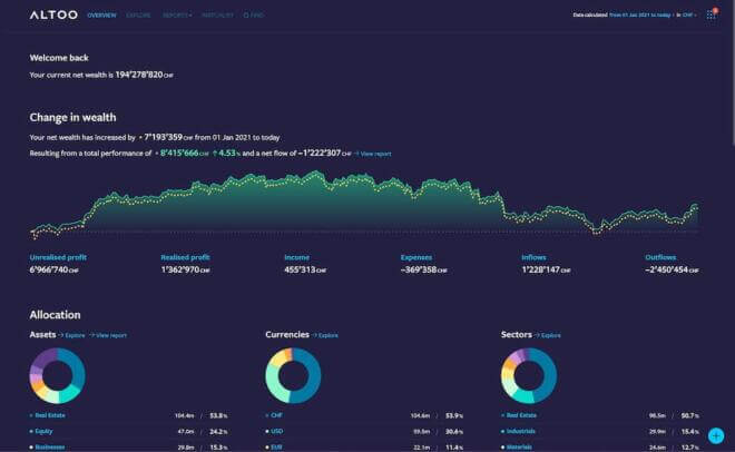 Empower Your Wealth Management with Altoo's Intuitive Wealth Platform