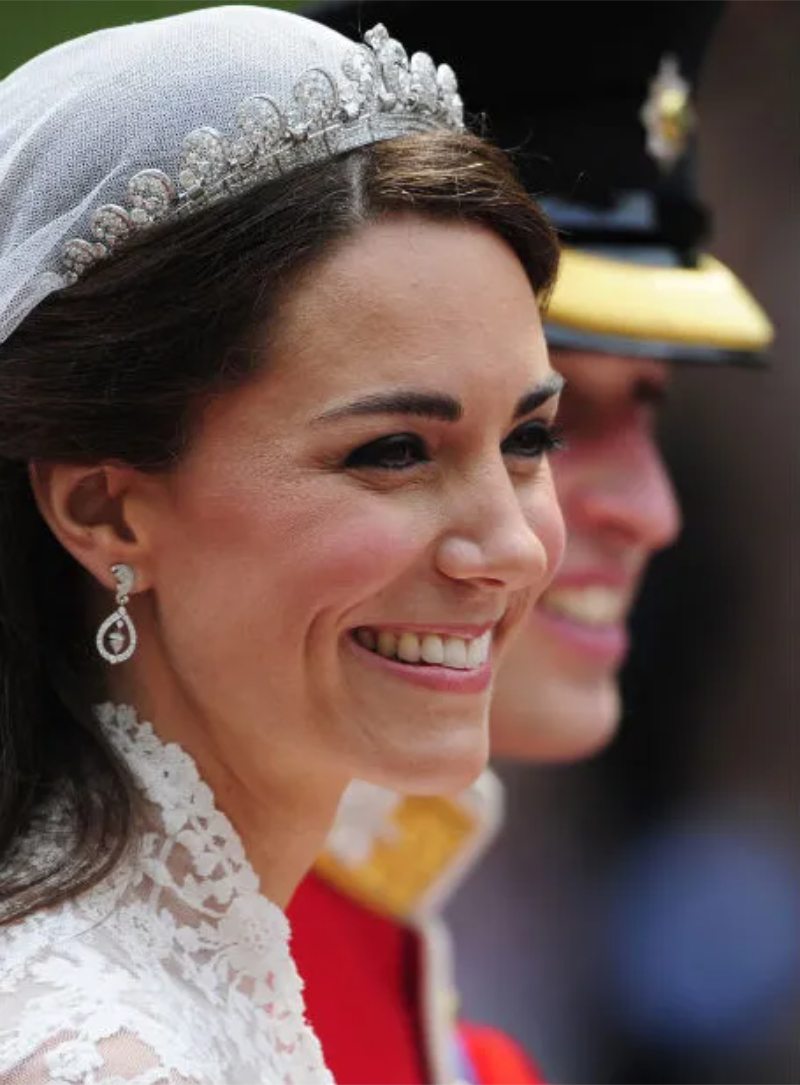 British Royal Jewels: The Most Prominent and Historical Pieces